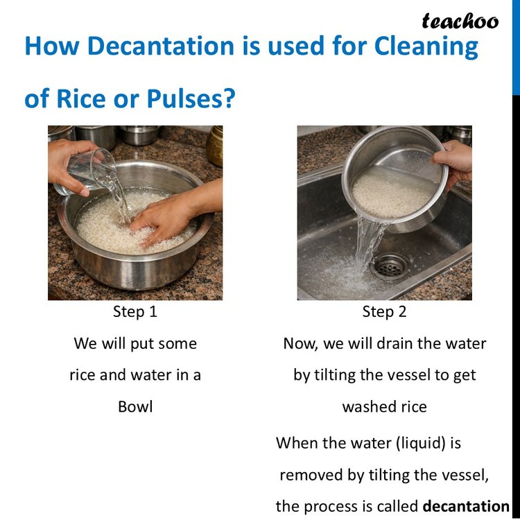 Sedimentation, Decantation and Filtration [Chapter 9 Science] Teachoo