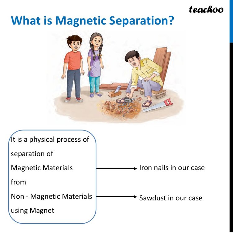 Magnetic Separation Method [Methods of Separation in Everyday Life]