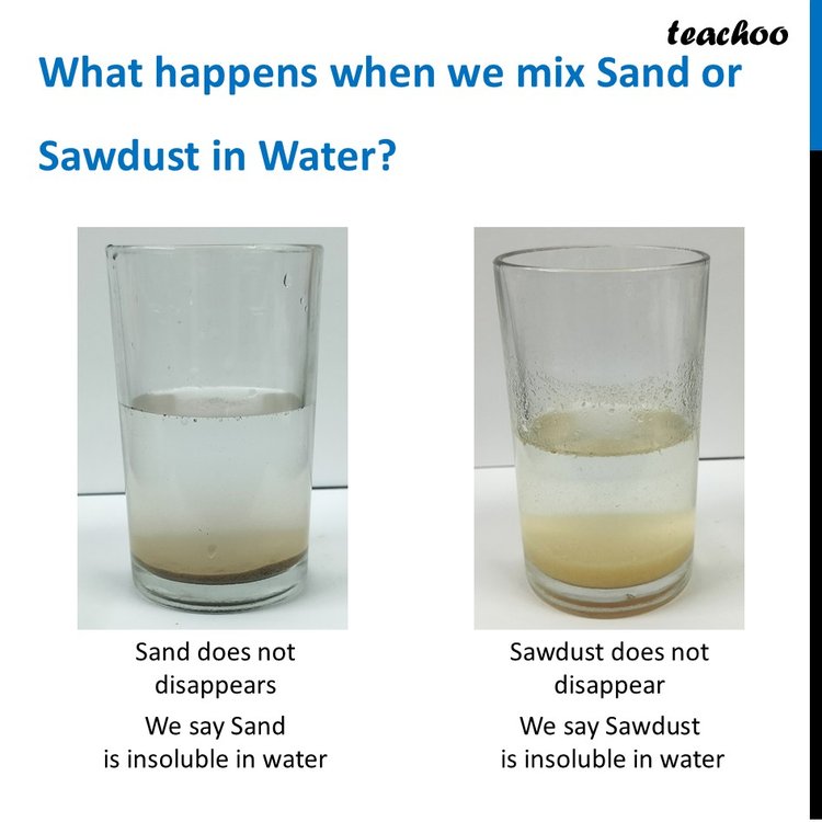 Soluble and Insoluble Materials [Class 6 Curiosity] - Teachoo