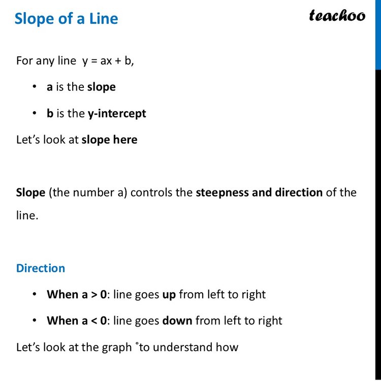 Slope of a Line - Definition and Significace [with Examples] - Teachoo