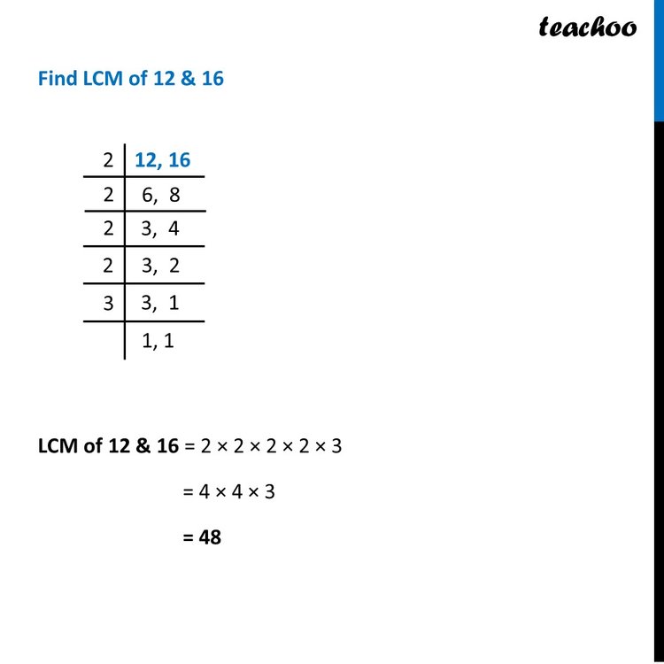 Finding LCM using Prime Factorisation - with 4+ Examples [Teachoo]