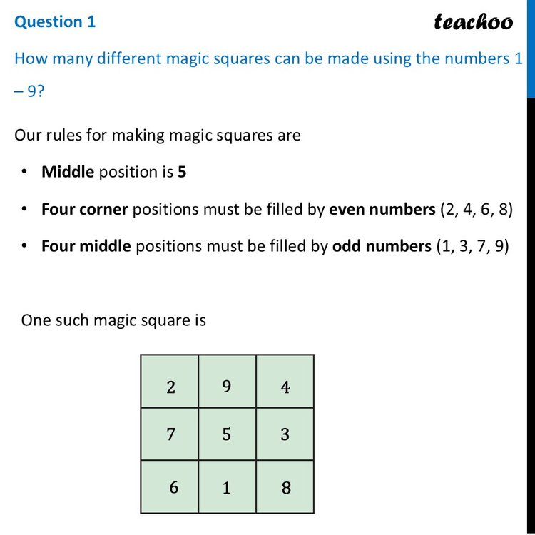 How many different magic squares can be made using the numbers 1 – 9?