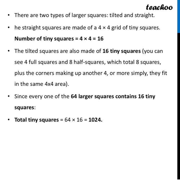 How many tiny squares are there in the following picture? Write