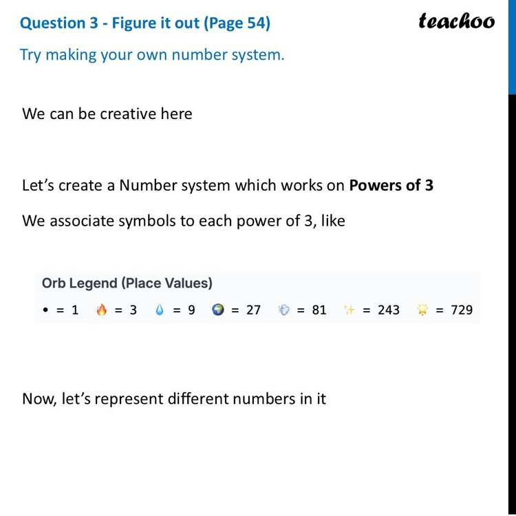 [Class 8 Maths] Try making your own number system - Ganita Prakash