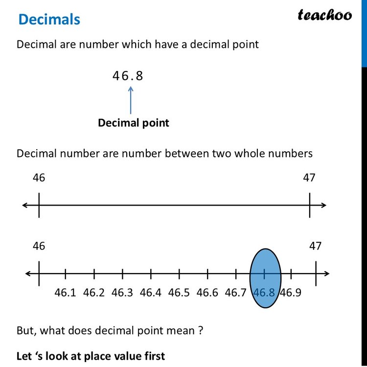Decimals - Definition [Class 7 Part 2 Ganita Prakash] - Teachoo