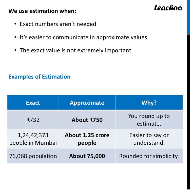 [Class 6] Simple Estimation - Number Play - Ganita Prakash Class 6