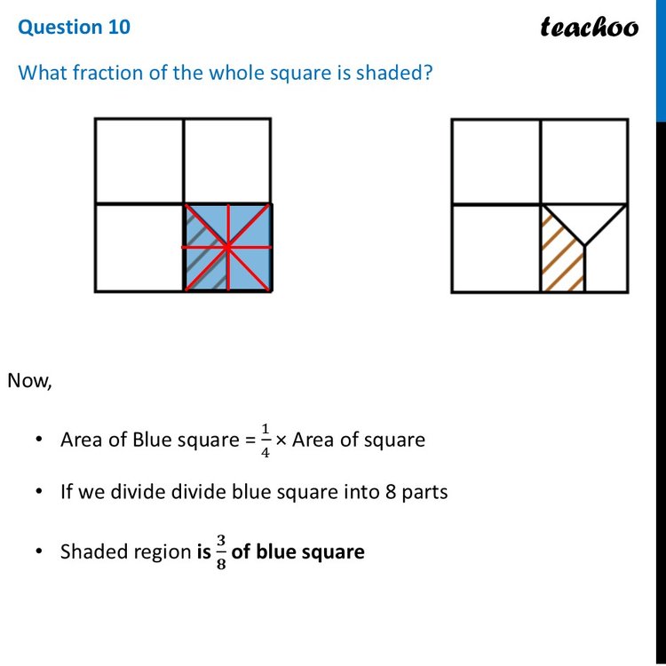 What fraction of the whole square is shaded? Given Figure 1 & 2