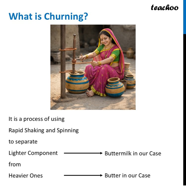 Churning Method of Separation [Chapter 9 Class 6 Curiosity] Teachoo