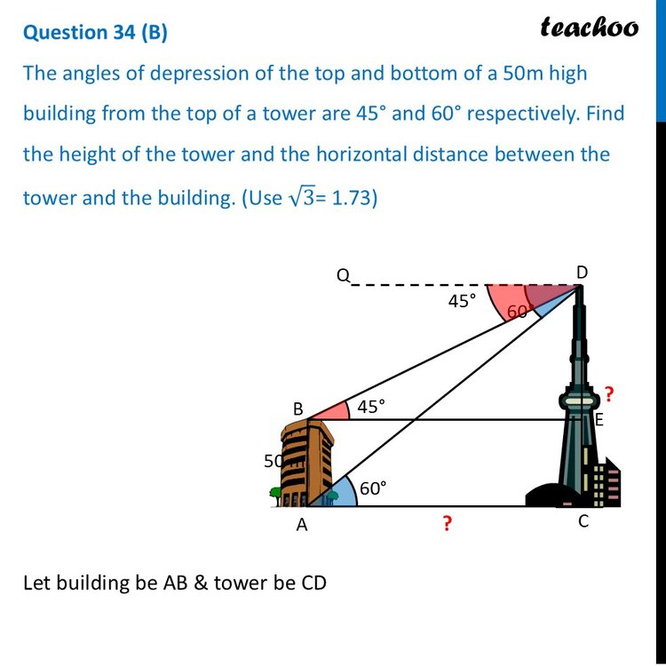The angles of depression of the top and bottom of a 50m high building