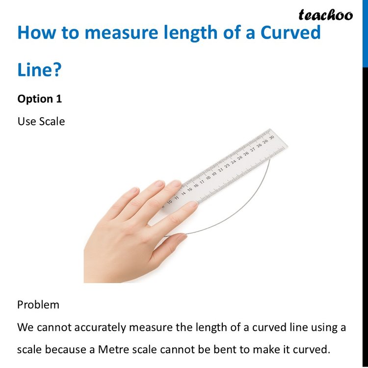 How to measure length of a Curved Line? [Class 6 Curiosity] - Teachoo