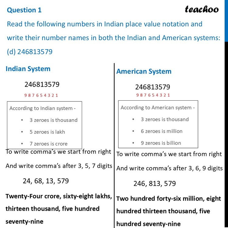 [Class 7] Read the following numbers in Indian place value notation