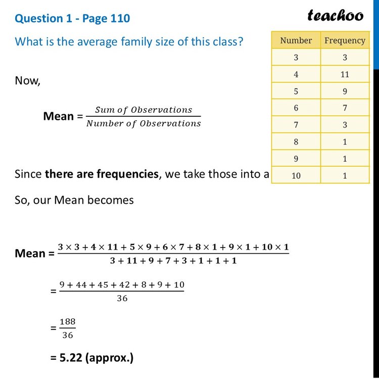 What is the average family size of this class? [Class 8 Ganita Prakash