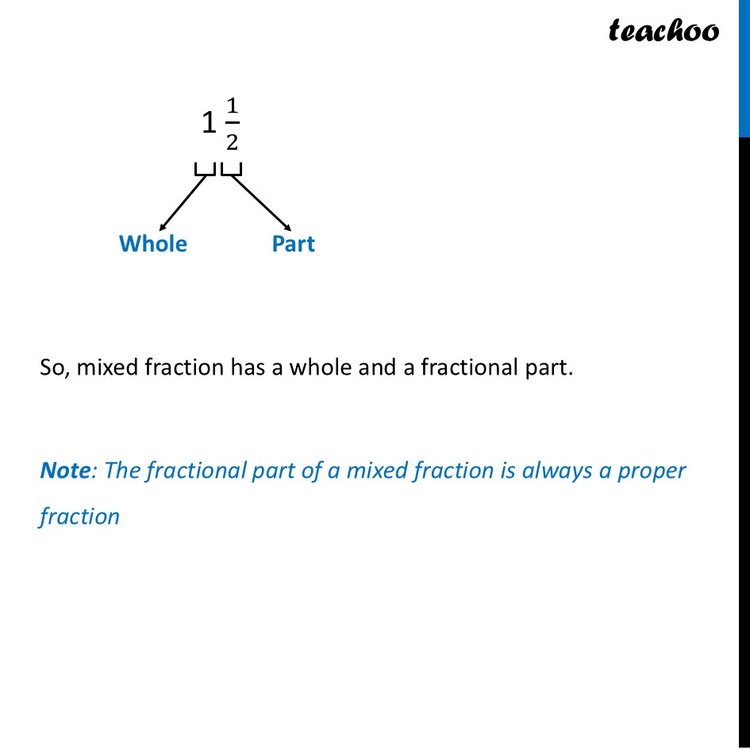 Mixed Fractions - Definition with Example, Illustration - Teachoo