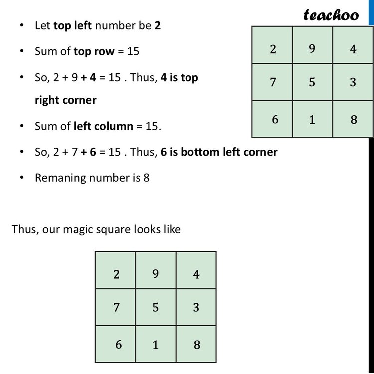 How to make a Magic Square? - Step-by-Step Explanation - Teachoo
