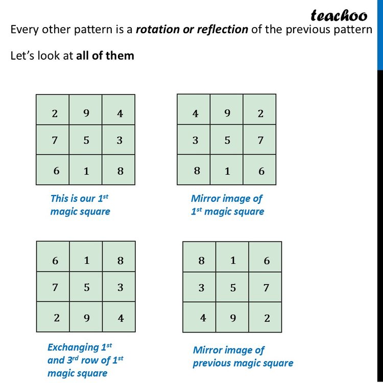 How many different magic squares can be made using the numbers 1 – 9?
