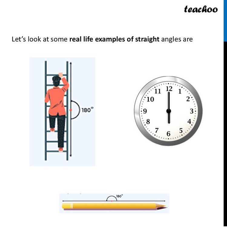 [Ganita Prakash] Straight Angle - Class 6 Maths - Teachoo