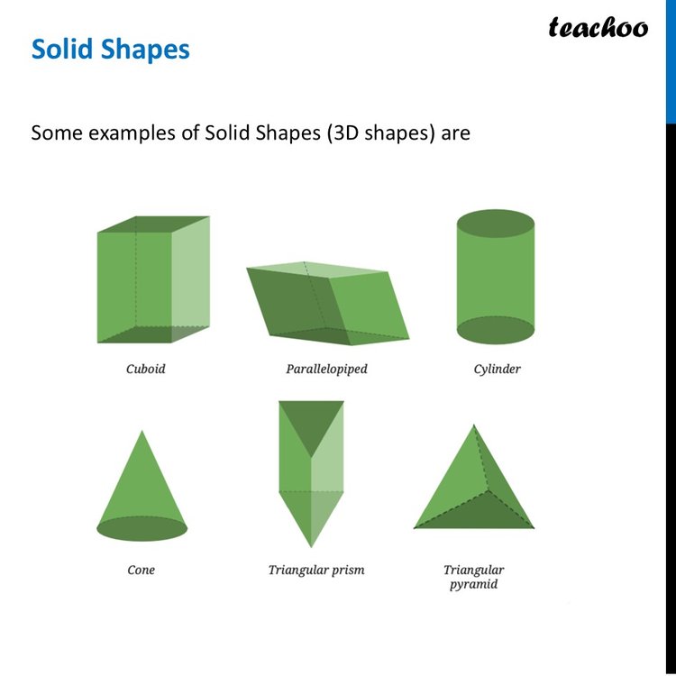 Solid Shapes [with Examples] - Chapter 4 Class 8 Ganita Prakash II