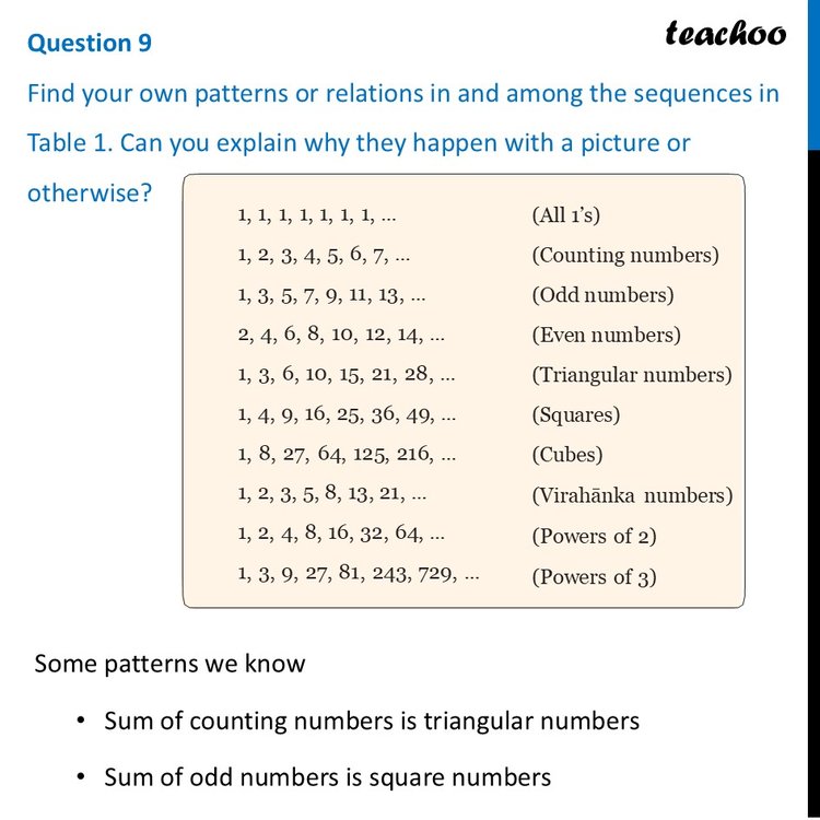Find your own patterns or relations in and among the sequences