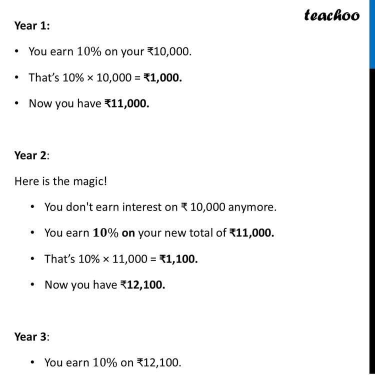 Compound Interest - Meaning, Formula, Real-Life Examples - Teachoo
