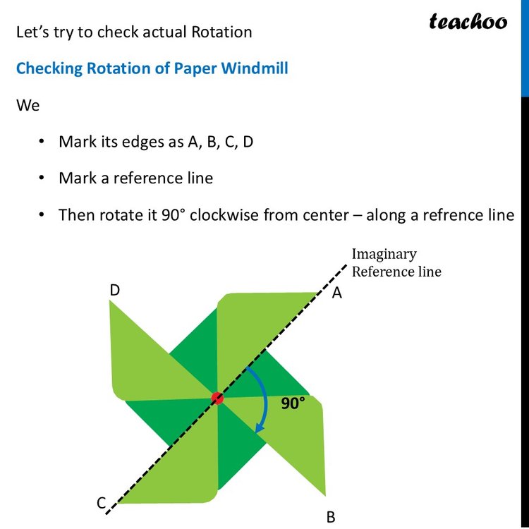 Rotational Symmetry - Definition, Examples. Worksheets - Teachoo
