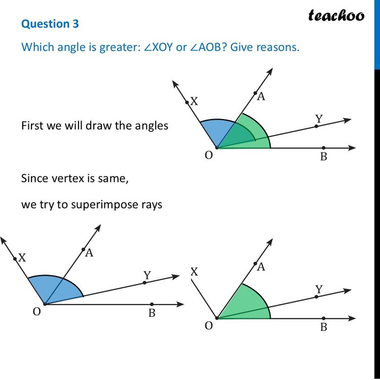 [Class 6] Which angle is greater: ∠XOY or ∠AOB? Give reasons - Teachoo