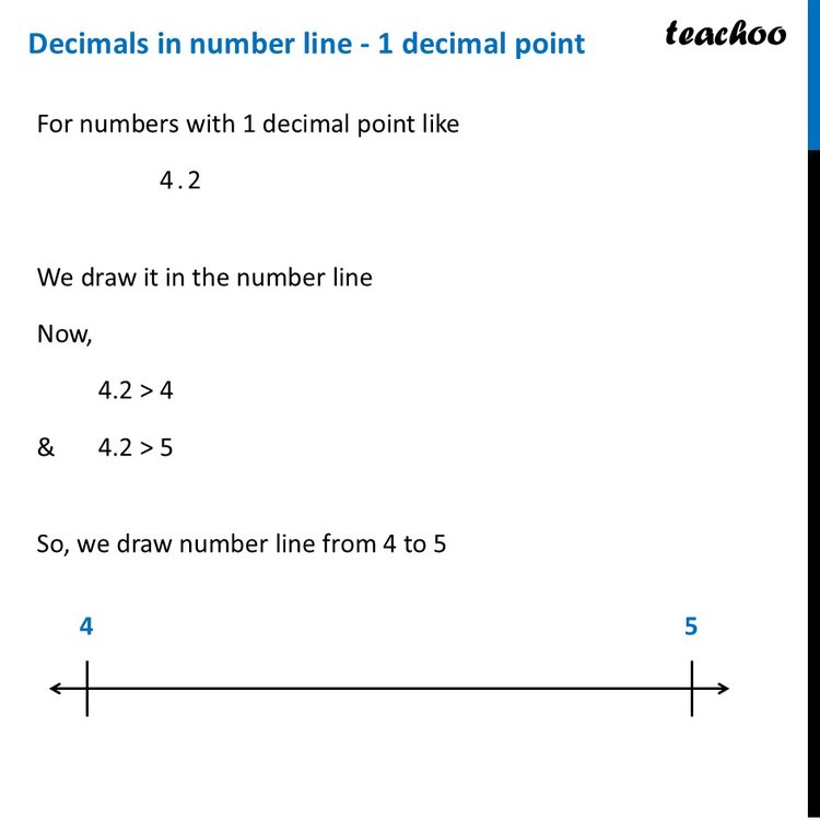[Ganita Prakash] Decimal in number line - Method, Examples, Questions