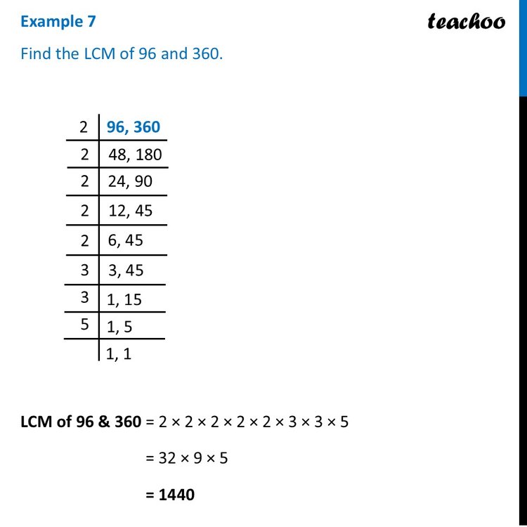[Class 7 Part 2] Find the LCM of 96 and 360 - Ganita Prakash - Teachoo