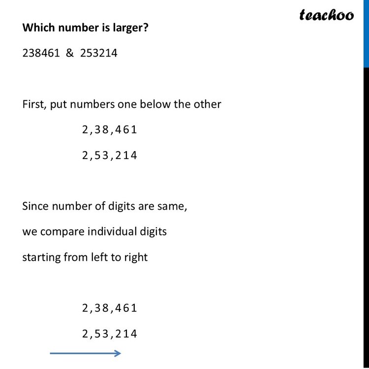 Comparing Large Numbers - Step-by-Step Process with examples