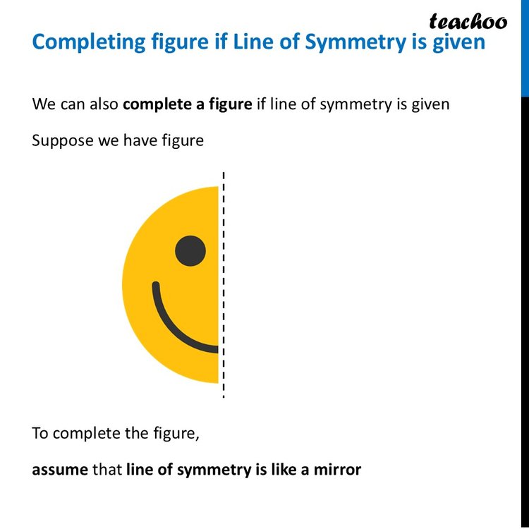 Completing figure if Line of Symmetry is given [Ganita Prakash Class 6