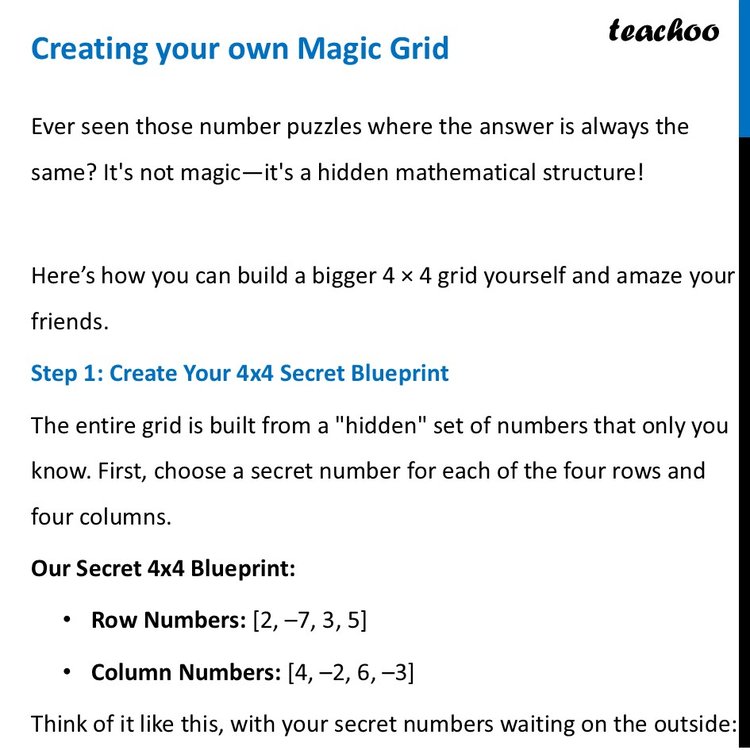 Creating your own Magic Grid - Step-by-Step Explaination [Class 7]