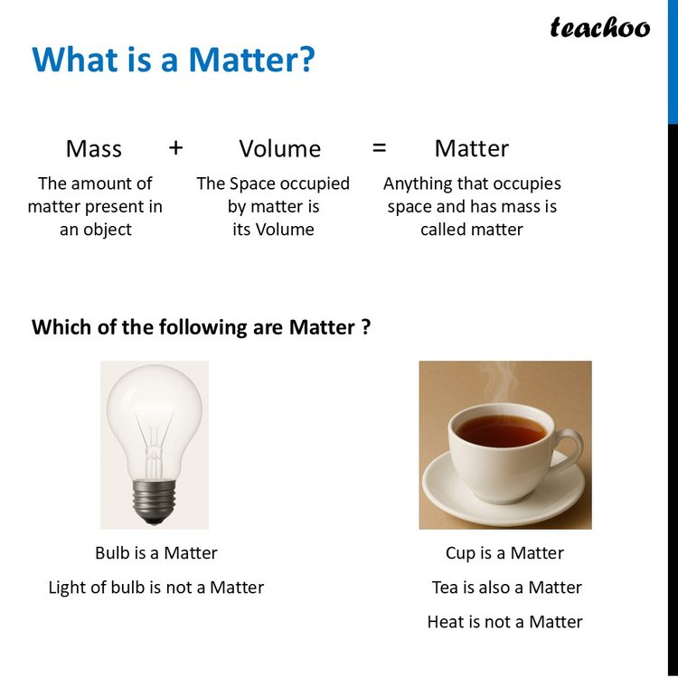 [Class 6 Curiosity] What is Matter? - Chapter 6 Materials Around Us