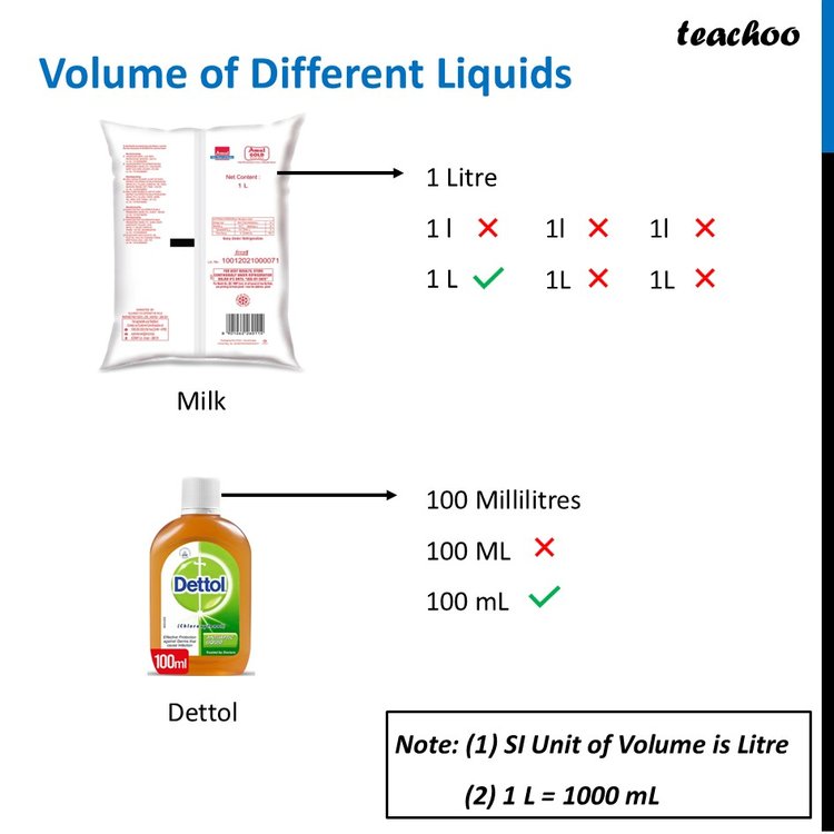 [Class 6 Science] Space and Volume - Curiosity - Teachoo