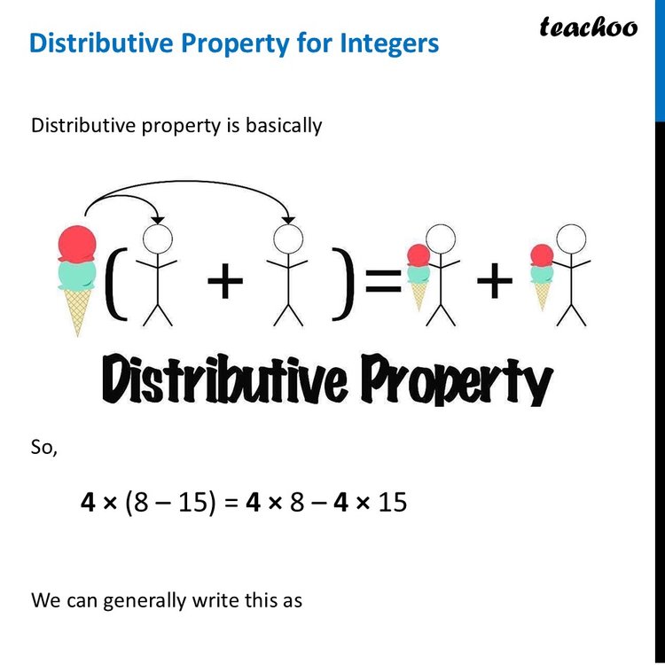 [Class 7 Maths] Distributive Property for Integers - With 4+Examples