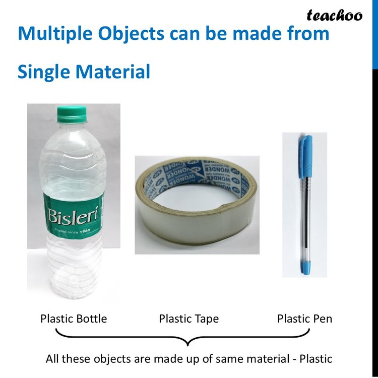 [Materials Around Us] What are Objects and Materials? - Curiosity