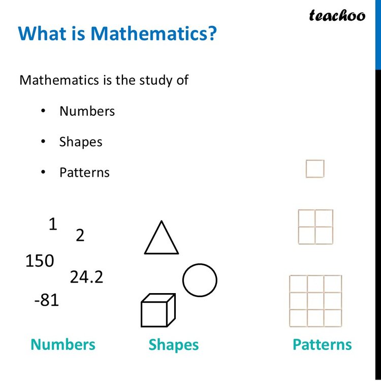 Class 6 Ganit Prakash - Chapter 1 Maths - What is Mathematics?