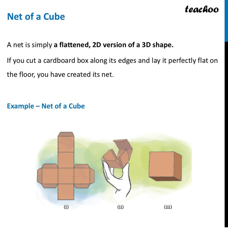 Net of a Cube - Meaning [with Example] - Class 8 Ganita Prakash Part 2