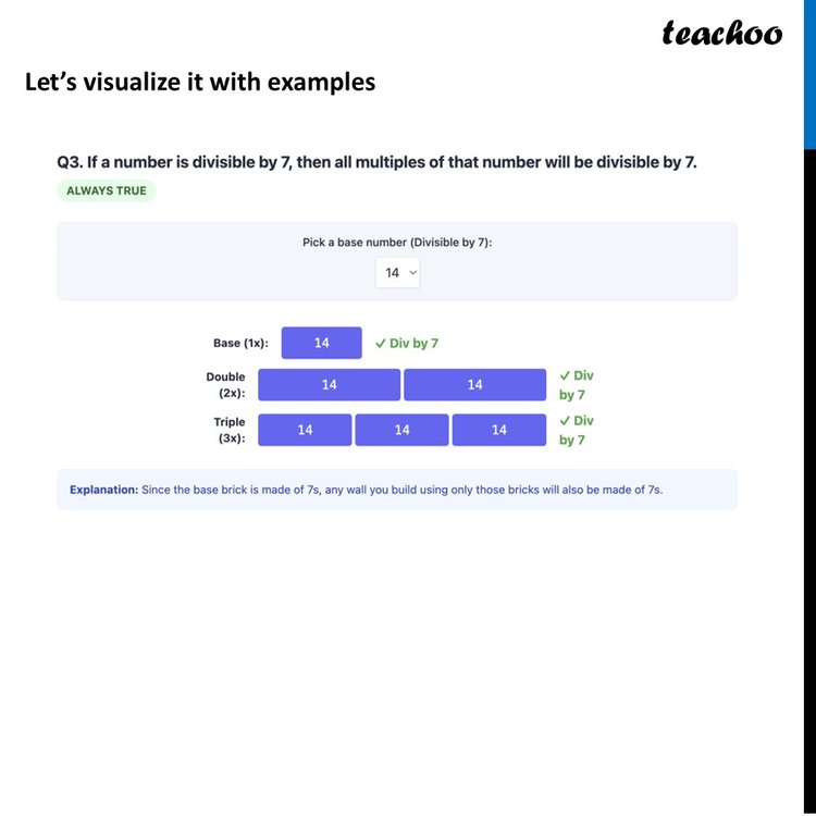 If a number is divisible by 7, then all multiples of that number will