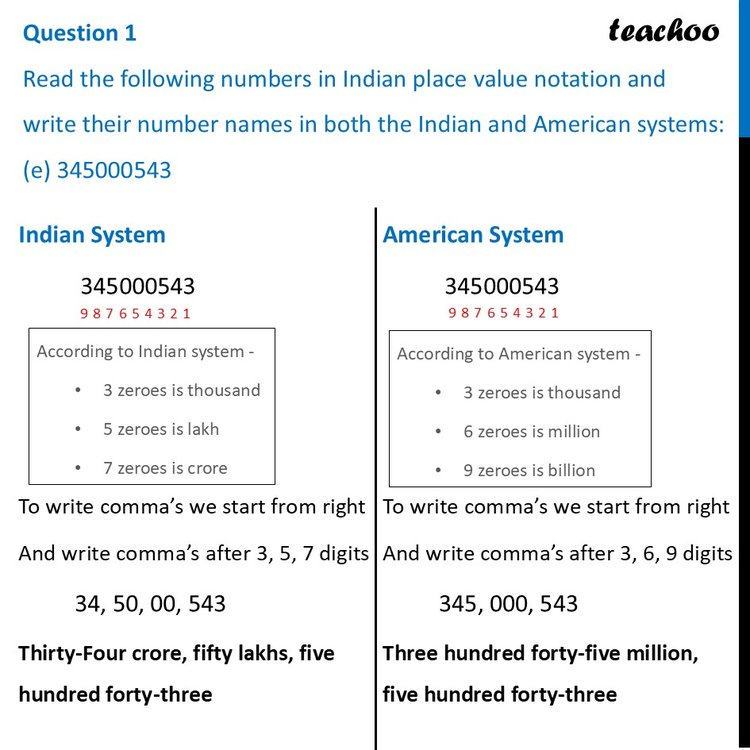 [Class 7] Read the following numbers in Indian place value notation