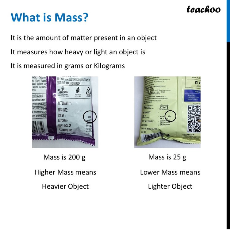 [Materials Around Us] Mass of Material - Class 6 Curiosity - Teachoo