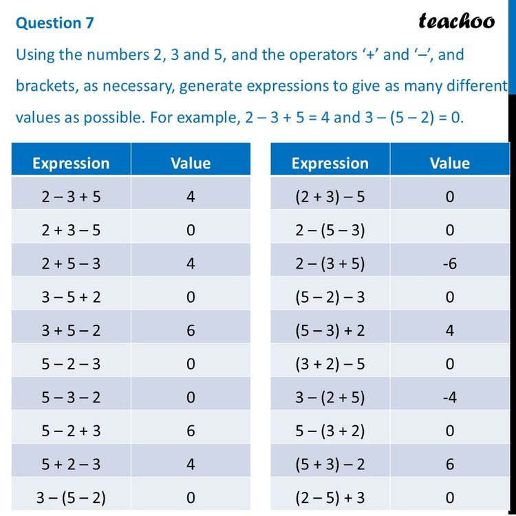 Using the numbers 2, 3 and 5, and the operators ‘+’ and ‘–’, & bracket