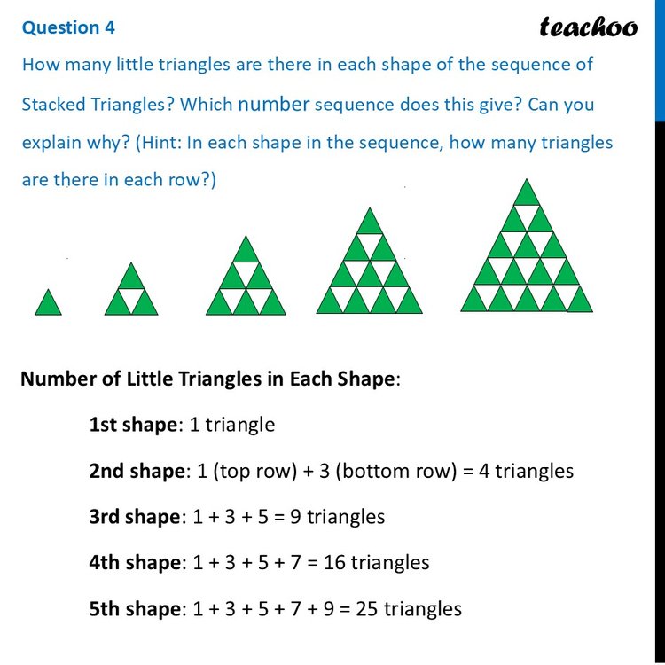 How many little triangles are there in each shape of the sequence