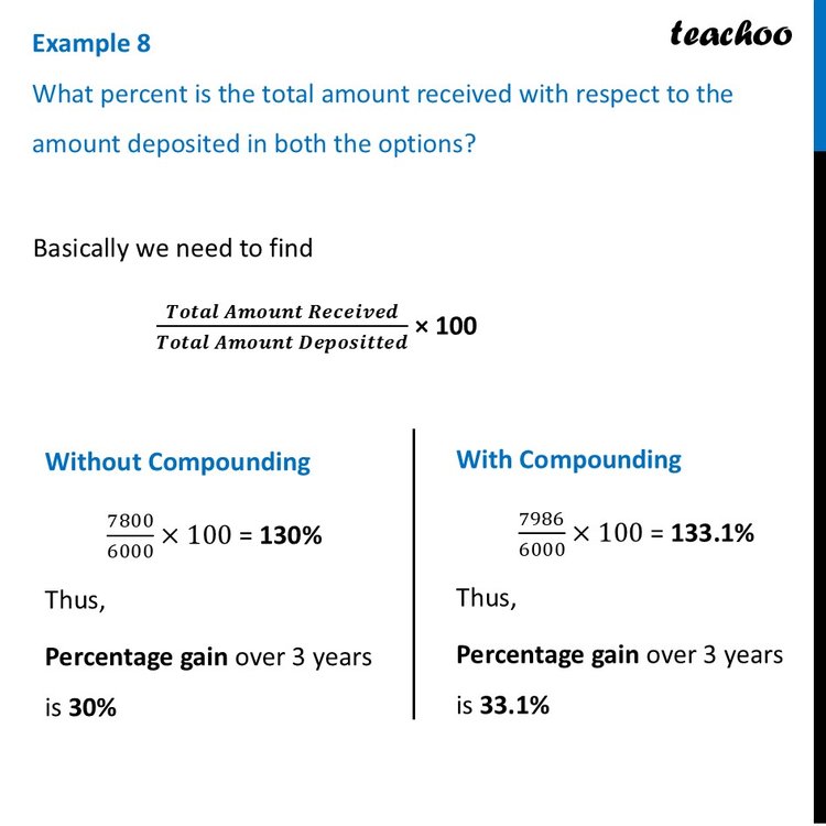 What percent is the total amount received with respect to the amount