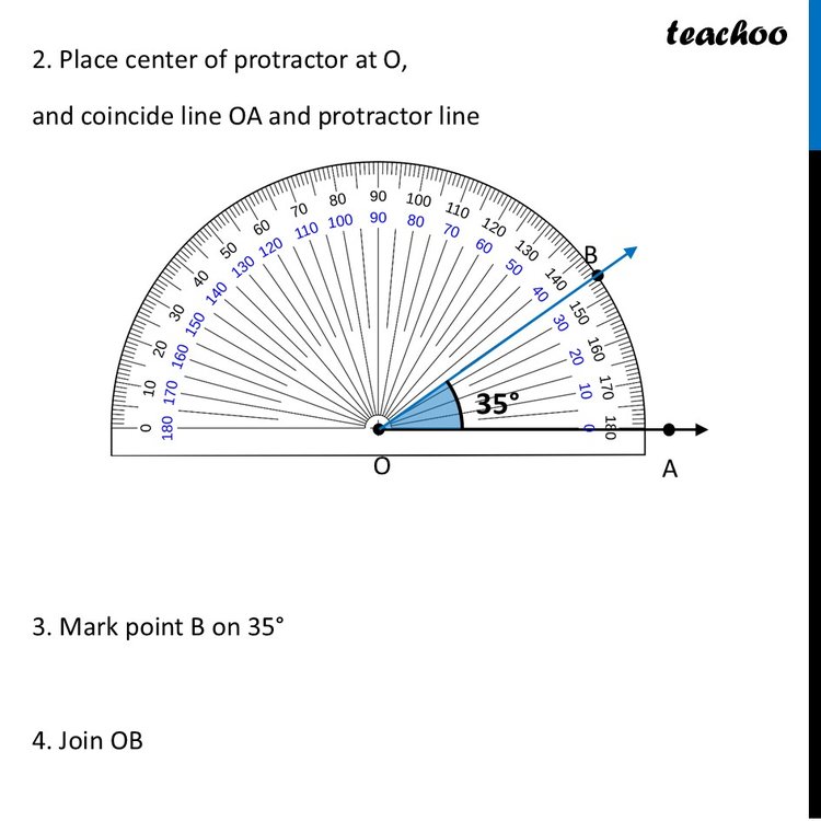 [Class 6] Draw angles with the following degree measures: (a) 140° (b)