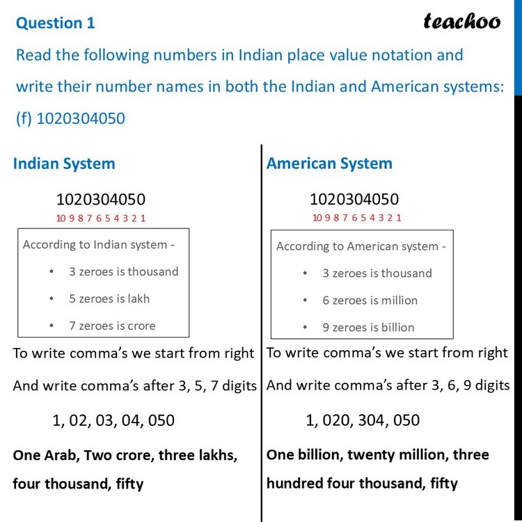 [Class 7] Read the following numbers in Indian place value notation