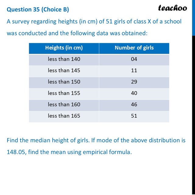A survey regarding heights (in cm) of 51 girls of class X of a school