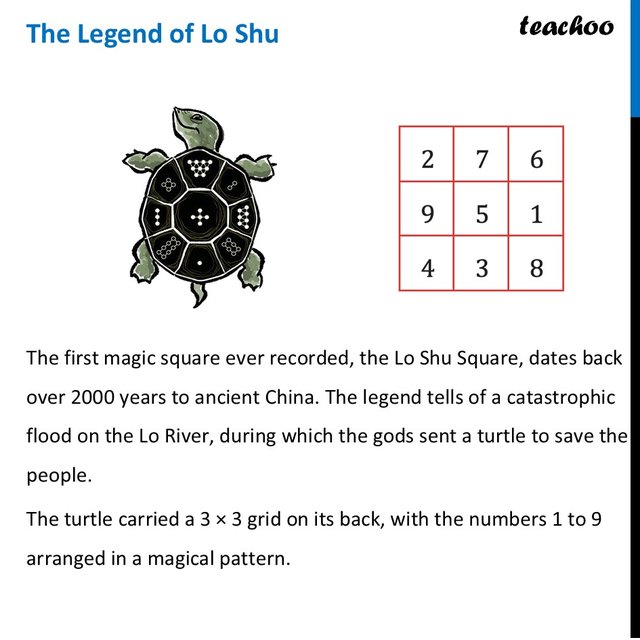 The Legend of Lo Shu - Ganita Prakash Class 7 Maths - Magic Squares in