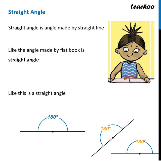 [Ganita Prakash] Straight Angle - Class 6 Maths - Teachoo