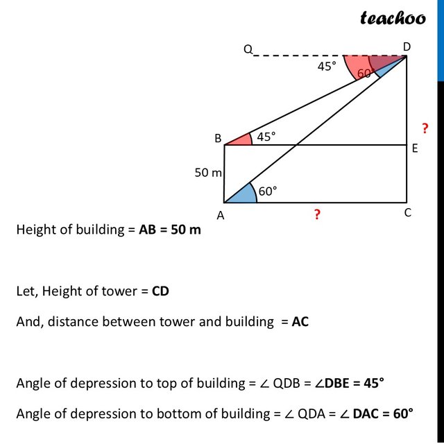 The angles of depression of the top and bottom of a 50m high building