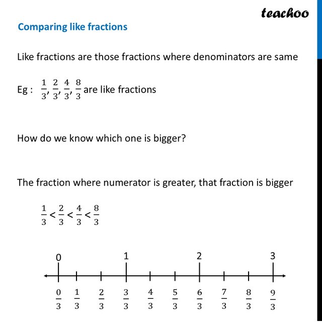 [Class 7 Maths ] Like and Unlike Fractions - Ganita Prakash - Teachoo