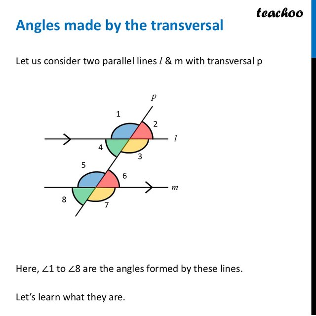 Angles formed when transversal intersects two lines (Full detail)